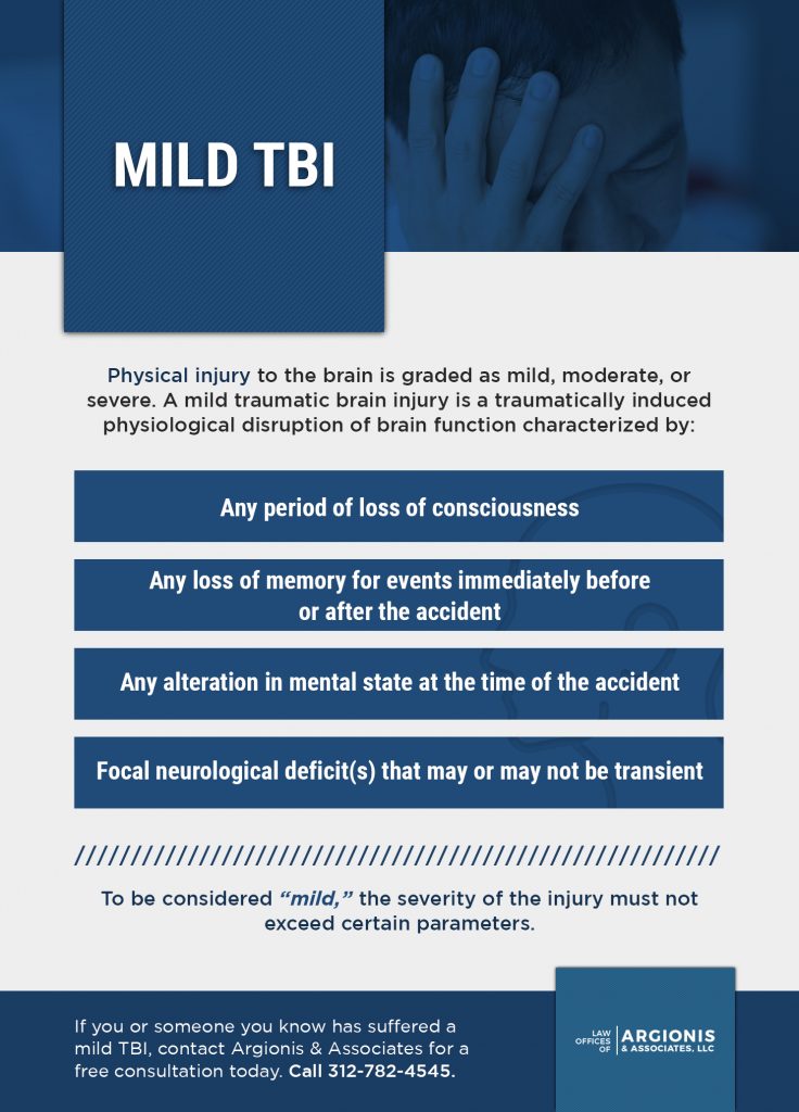 Levels and Severity of Brain Injury | Chicago Injury Lawyer